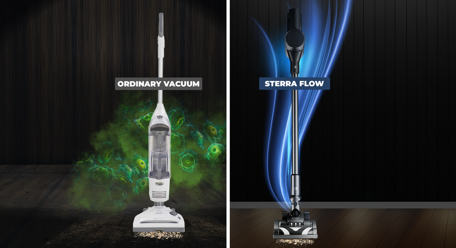 Sterra Flow™ Cordless Vacuum